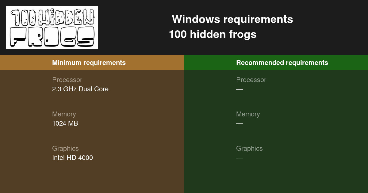 100 hidden frogs System Requirements — Can I Run 100 hidden frogs on My PC?