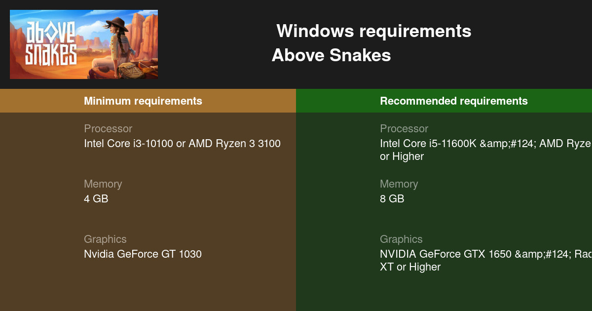 Above Snakes System Requirements — Can I Run Above Snakes on My PC?