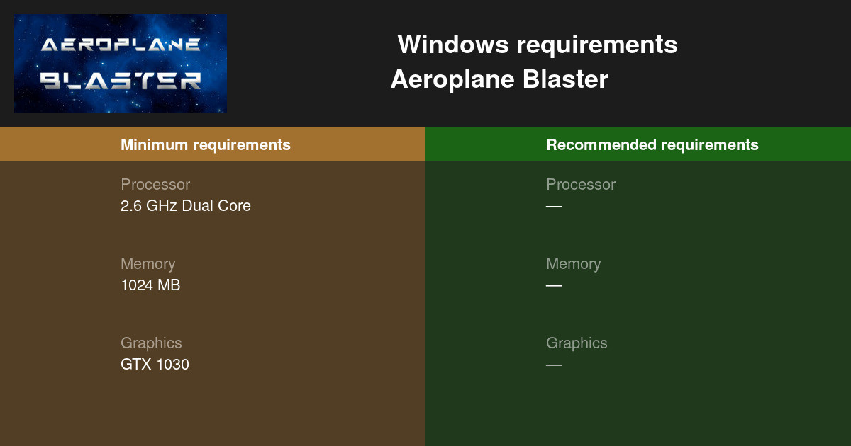 Aeroplane Blaster System Requirements — Can I Run Aeroplane Blaster on My PC?