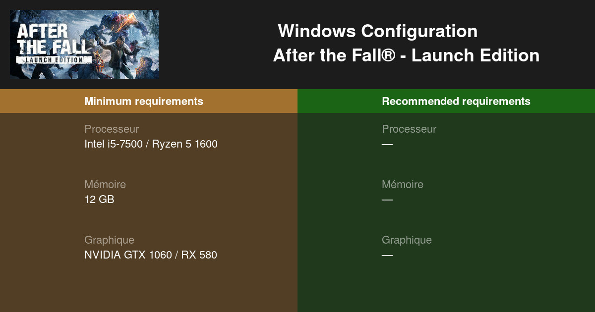 After the Fall® - Launch Edition Configuration requise 2025 - Testez ...