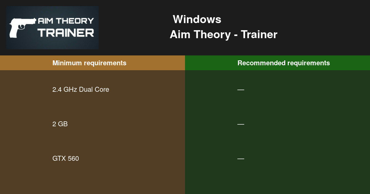 Aim Theory - Trainerシステム要件2024 - PCをテスト🎮