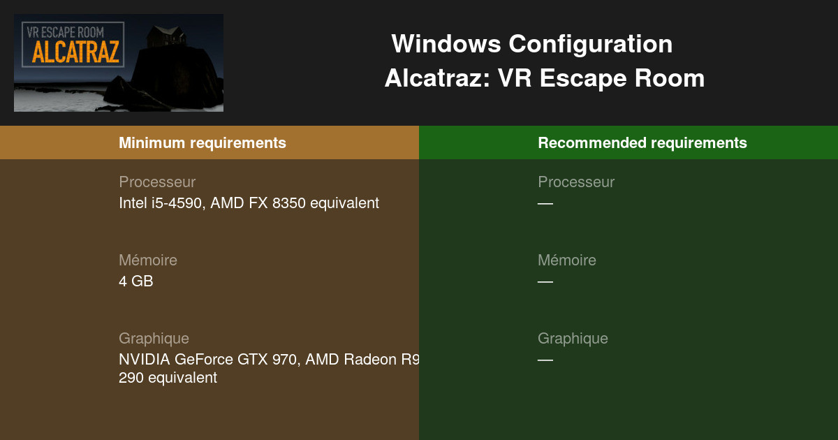 Alcatraz: VR Escape Room Configuration requise 2025 - Testez votre PC 🎮