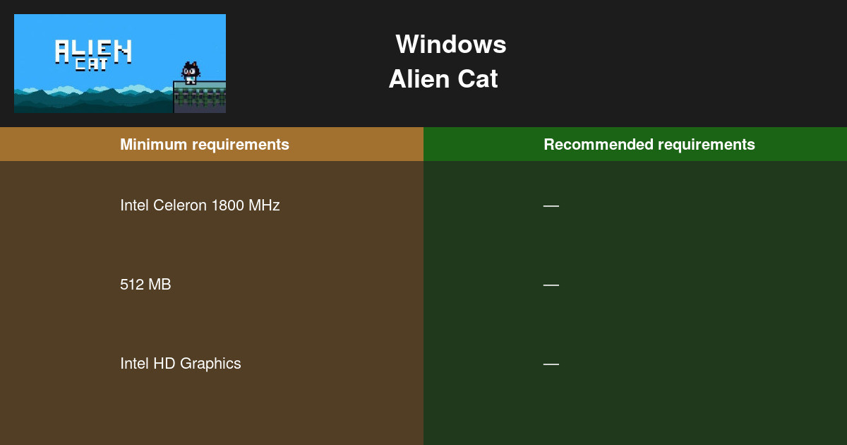 Alien Cat 시스템 요구 사항 2025 - PC 테스트 🎮