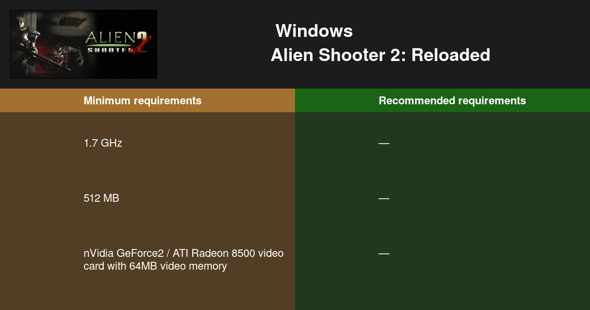 Alien Shooter 2: Reloaded 시스템 요구 사항 2023 - PC 테스트 🎮