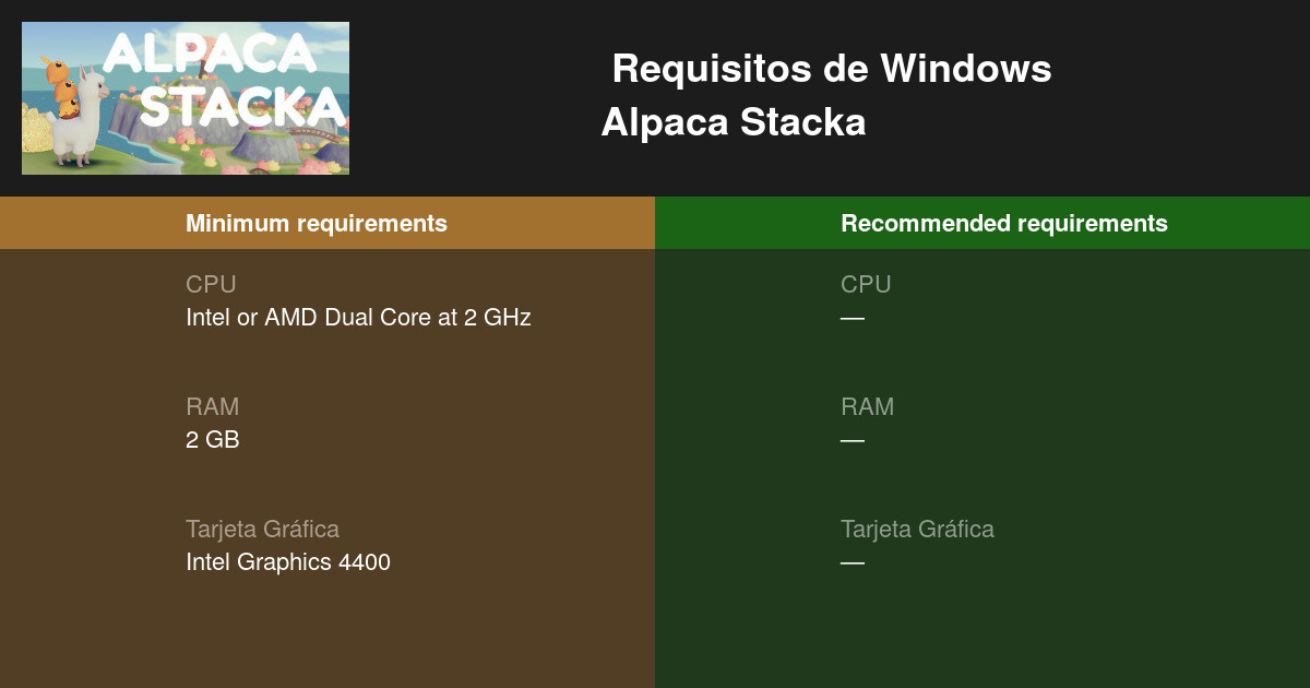 Alpaca Stacka Requisitos mínimos y recomendados 2026 - Prueba tu PC 🎮
