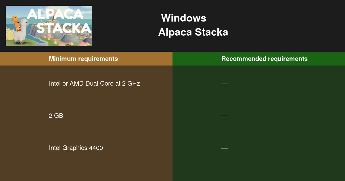Alpaca Stacka 시스템 요구 사항 2026 - PC 테스트 🎮
