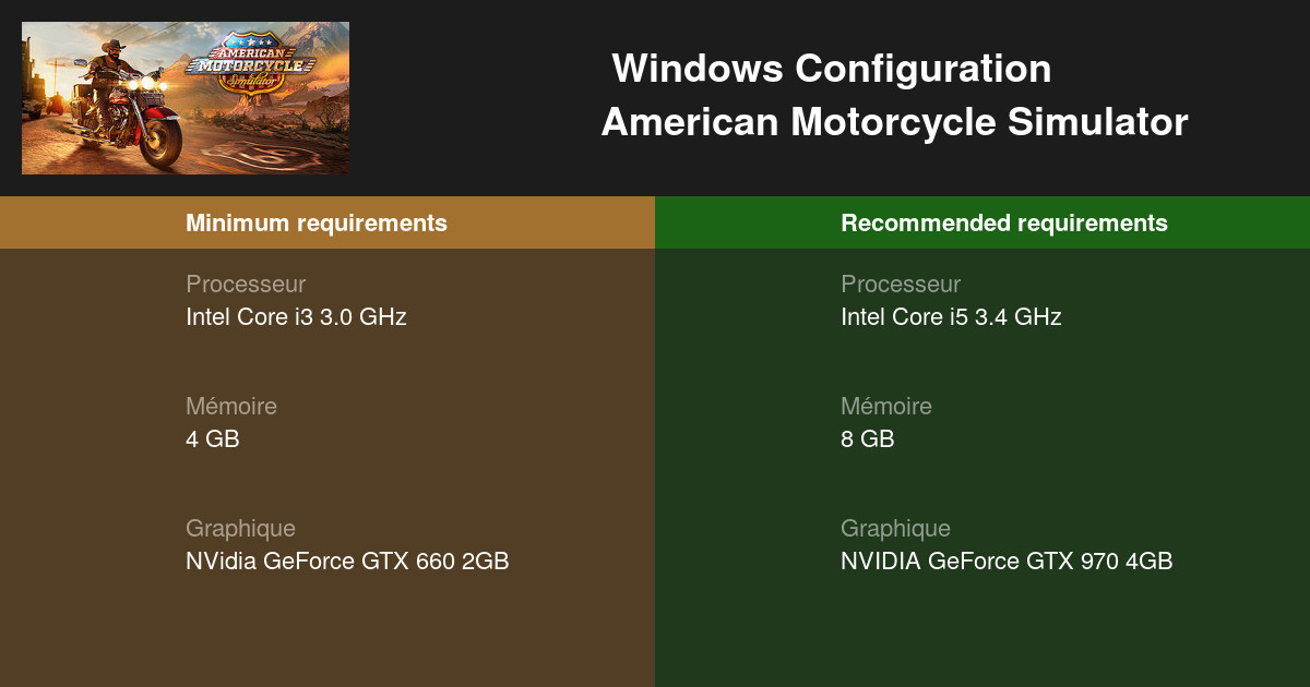 American Motorcycle Simulator Configuration requise 2025 - Testez votre ...