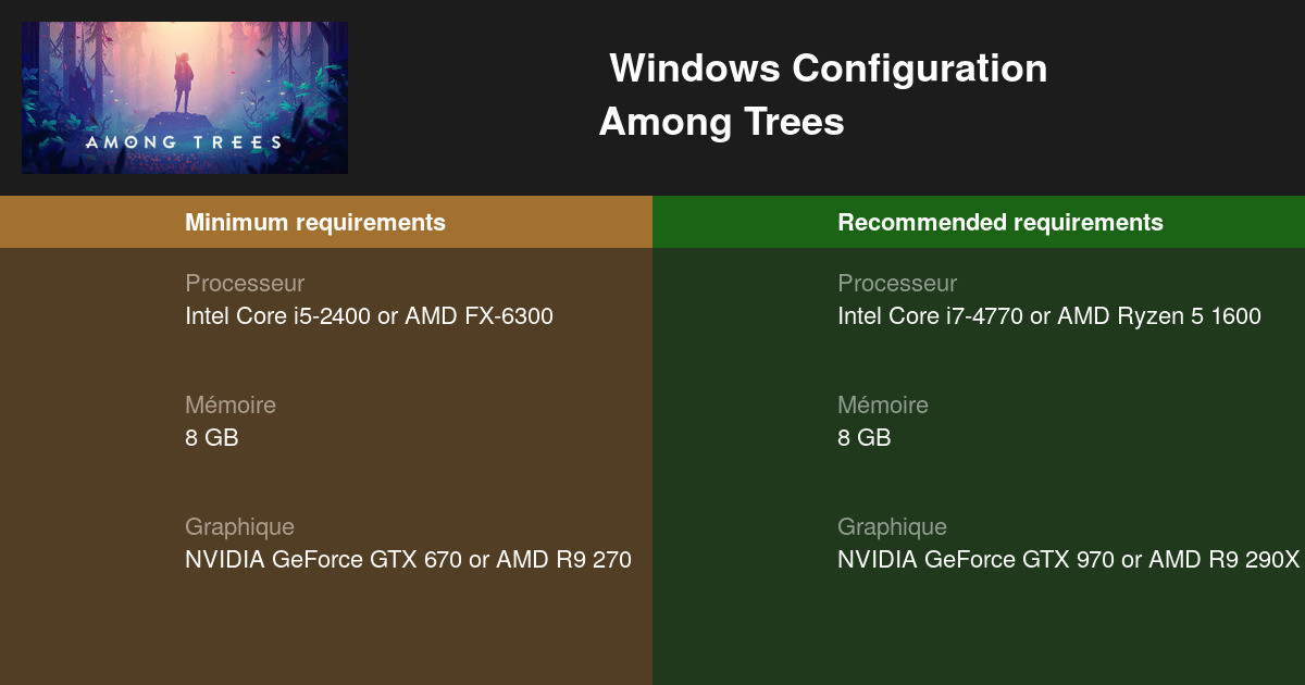 Among Trees Configuration requise 2026 - Testez votre PC 🎮