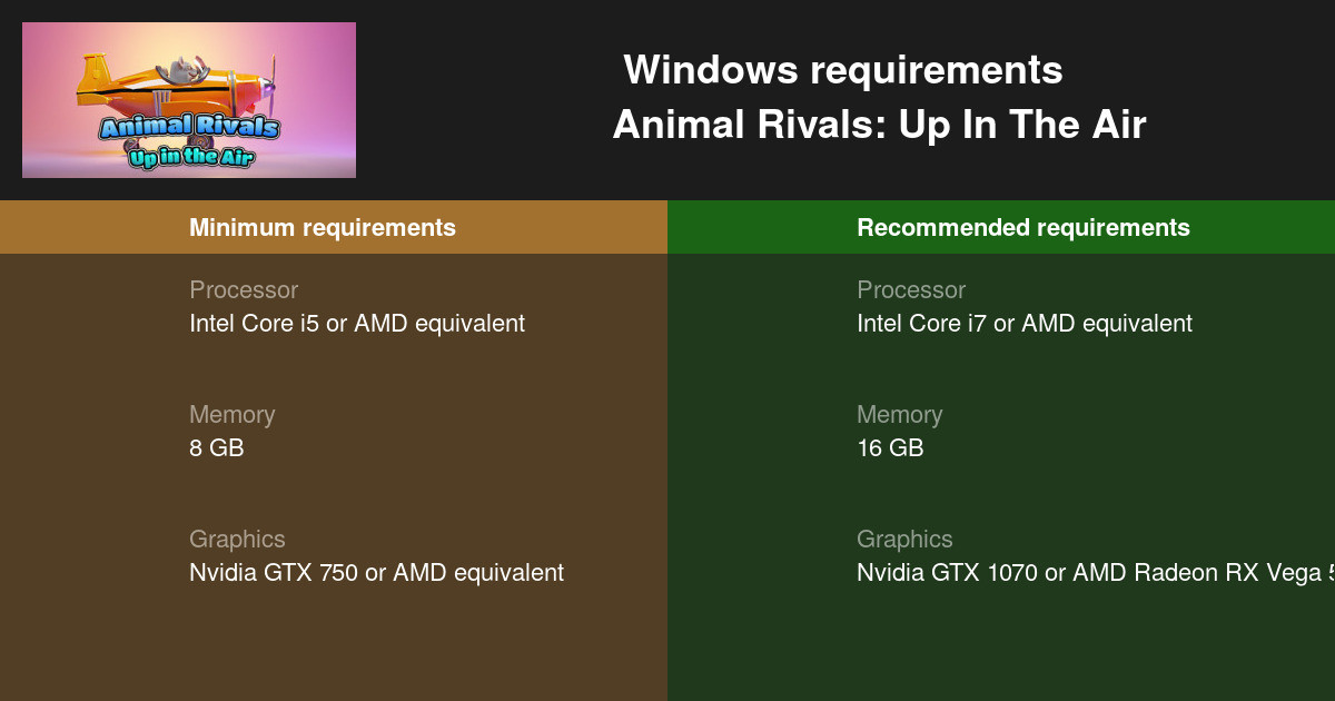 Animal Rivals: Up In The Air System Requirements — Can I Run Animal ...