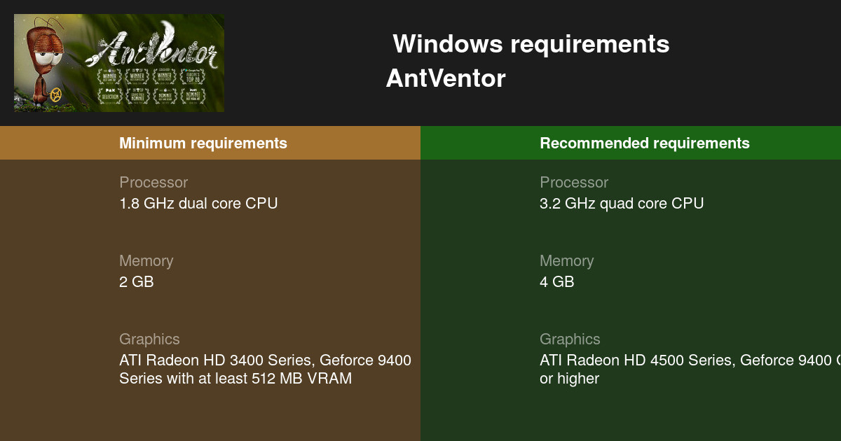 AntVentor System Requirements — Can I Run AntVentor on My PC?