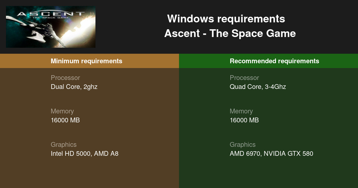 Ascent - The Space Game System Requirements — Can I Run Ascent - The ...