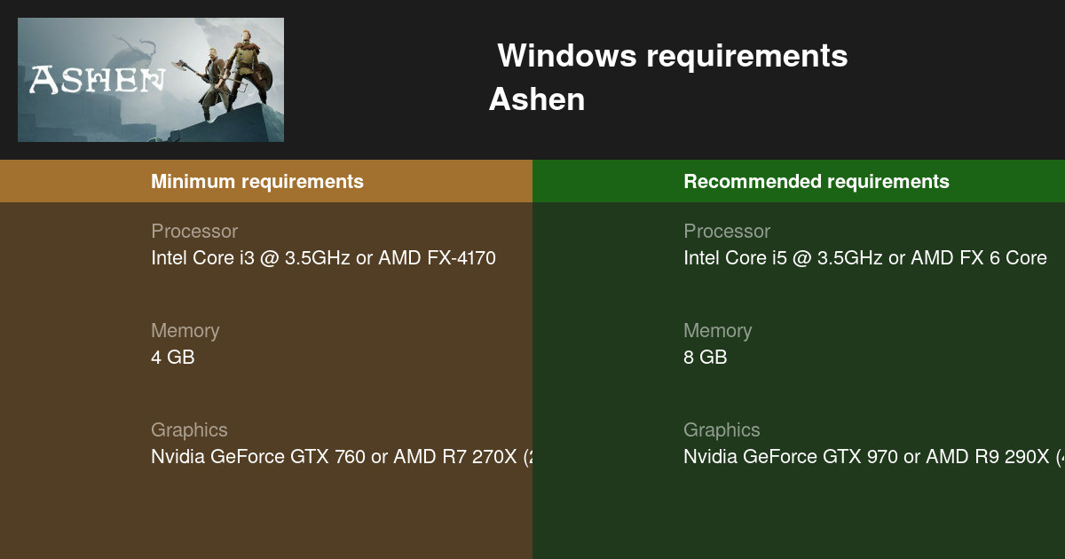 Ashen System Requirements — Can I Run Ashen on My PC?