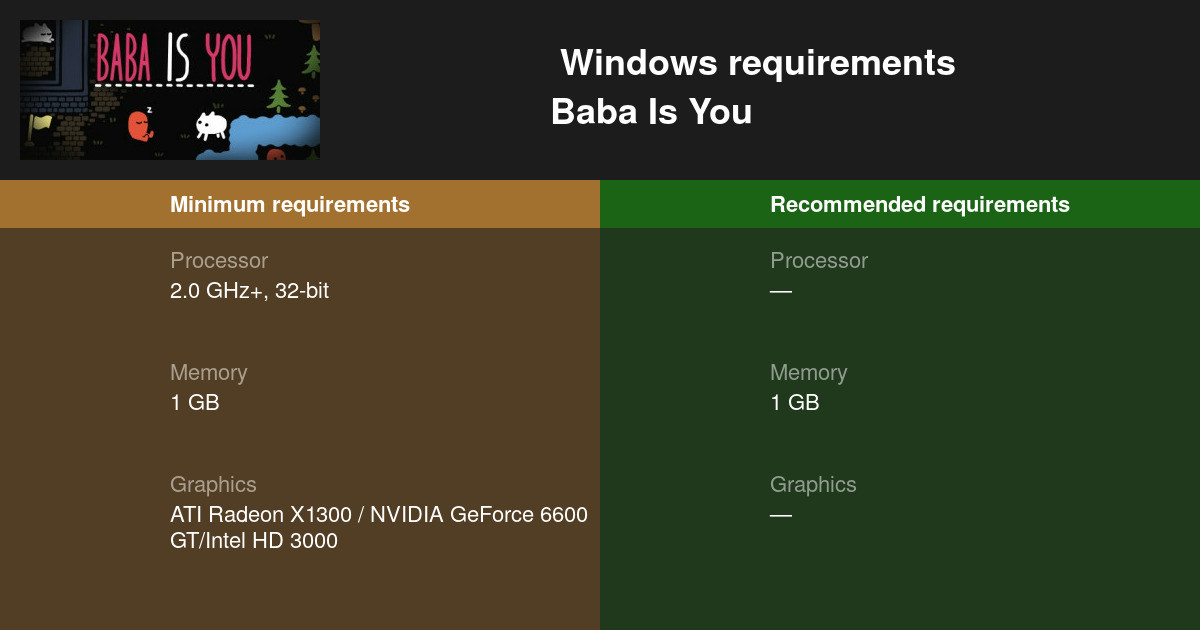 Baba Is You System Requirements — Can I Run Baba Is You on My PC?