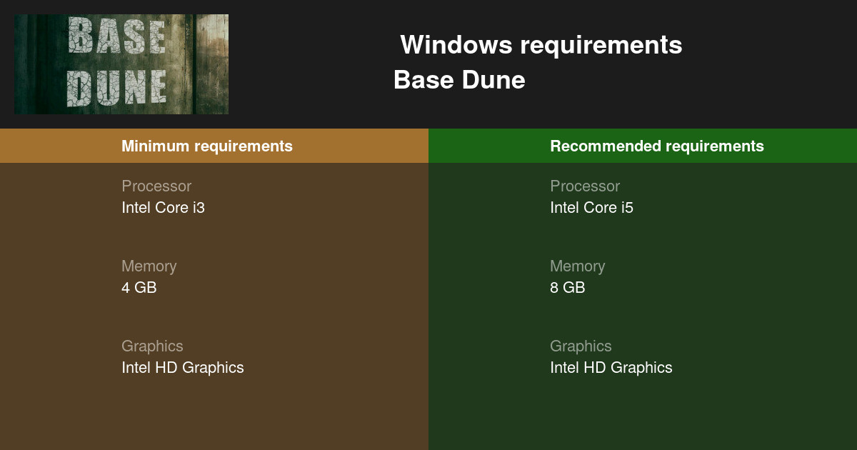 Base Dune System Requirements — Can I Run Base Dune on My PC?