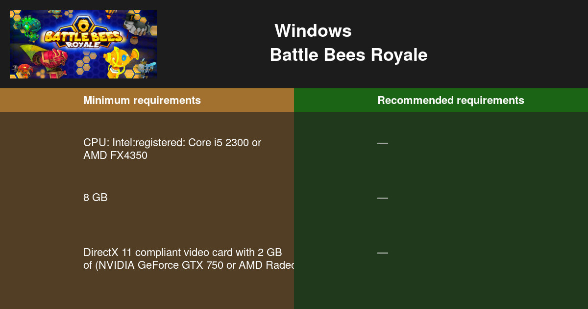 Battle Bees Royale 시스템 요구 사항 2024 - PC 테스트 🎮
