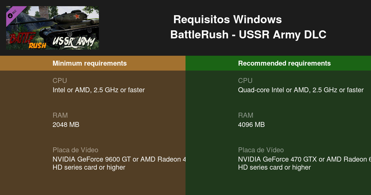 BattleRush - USSR Army DLC Requisitos Mínimos e Recomendados 2026 ...