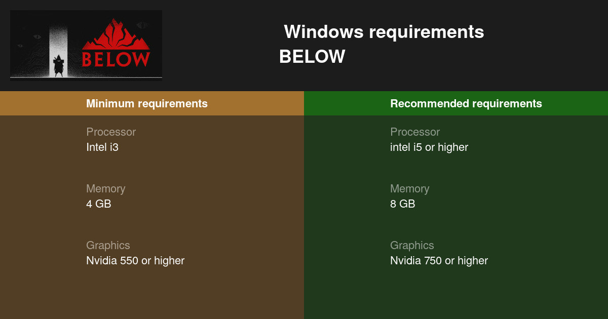 BELOW System Requirements — Can I Run BELOW on My PC?