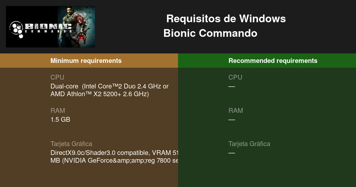 Bionic Commando Requisitos mínimos y recomendados 2025 - Prueba tu PC 🎮