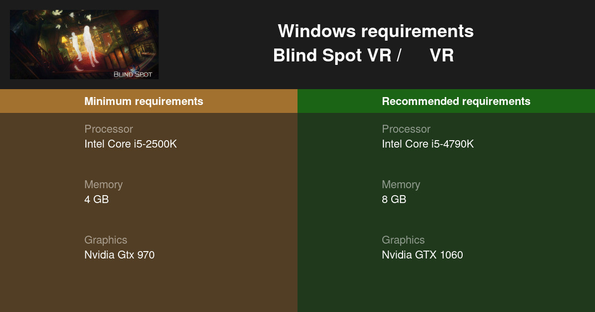 Blind Spot VR / 盲点 VR System Requirements — Can I Run Blind Spot VR ...