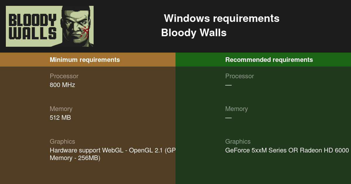 Bloody Walls System Requirements — Can I Run Bloody Walls on My PC?