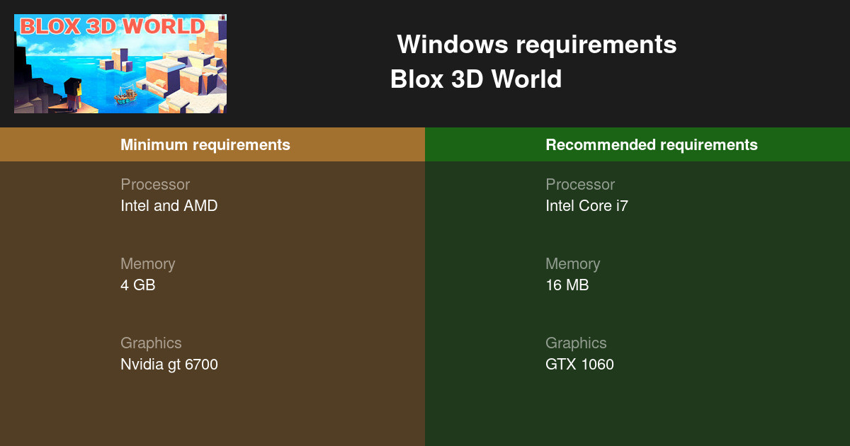 Blox 3D World System Requirements — Can I Run Blox 3D World on My PC?