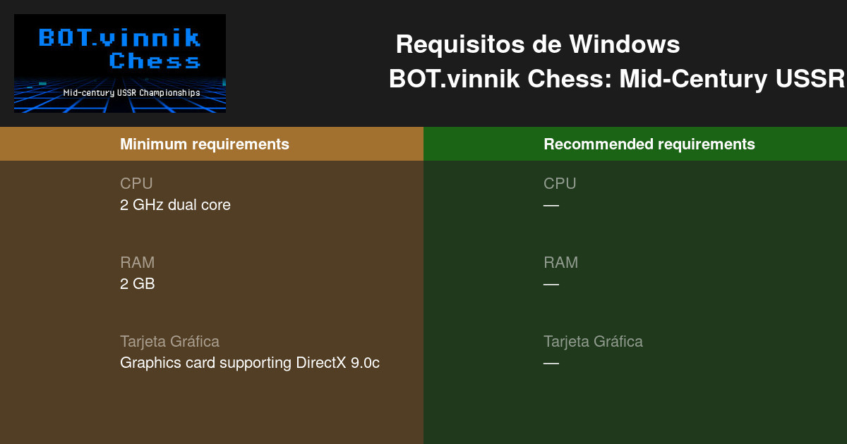 BOT.vinnik Chess: Mid-Century USSR Championships Requisitos mínimos y ...