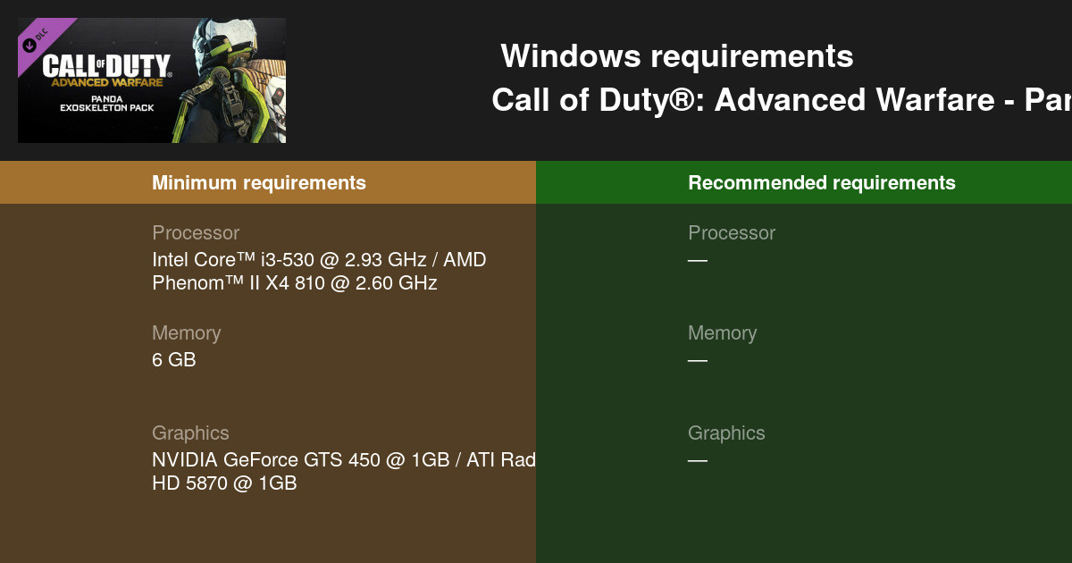 Call of Duty®: Advanced Warfare - Panda Exoskeleton Pack System ...