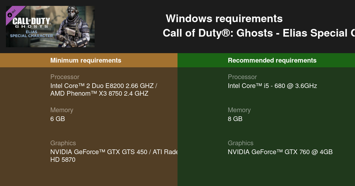 Call of Duty®: Ghosts - Elias Special Character System Requirements ...
