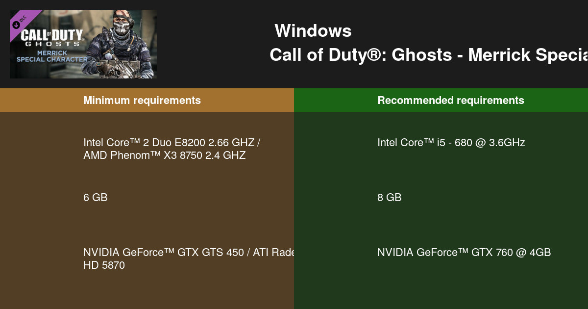 Call of Duty®: Ghosts - Merrick Special Characterシステム要件2025 - PCをテスト🎮