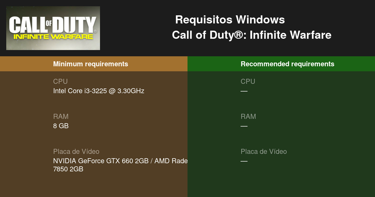 Call of Duty®: Infinite Warfare Requisitos Mínimos e Recomendados 2025 ...