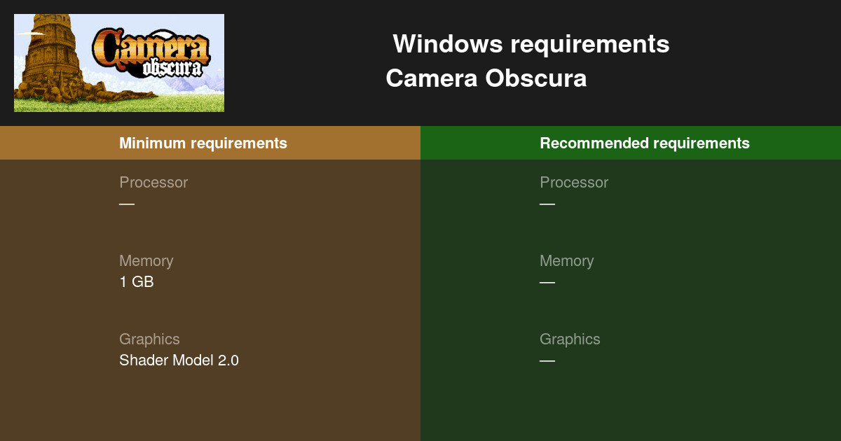 Camera Obscura System Requirements — Can I Run Camera Obscura on My PC?