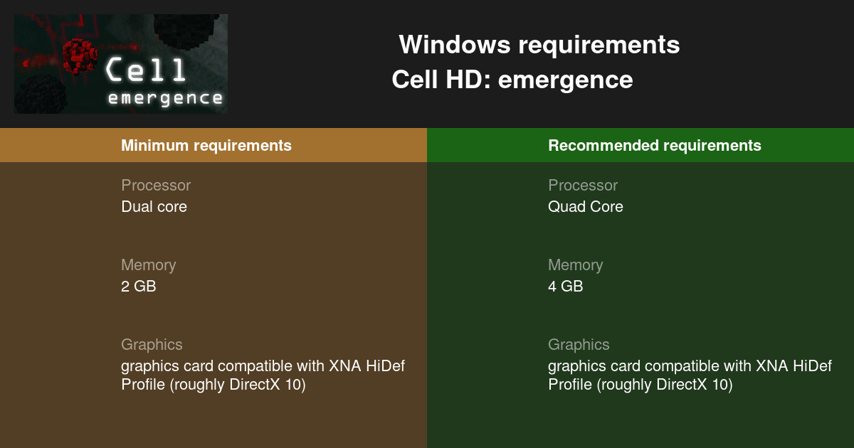 Cell HD: emergence System Requirements — Can I Run Cell HD: emergence on My PC?