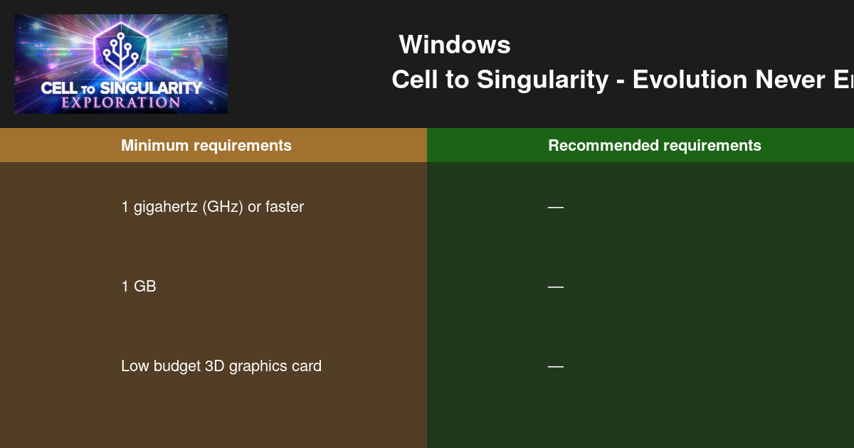 Cell to Singularity - Evolution Never Ends 시스템 요구 사항 2026 - PC 테스트 🎮