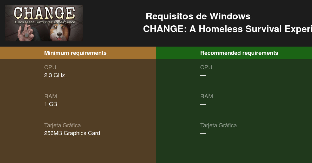 CHANGE: A Homeless Survival Experience Requisitos mínimos y ...