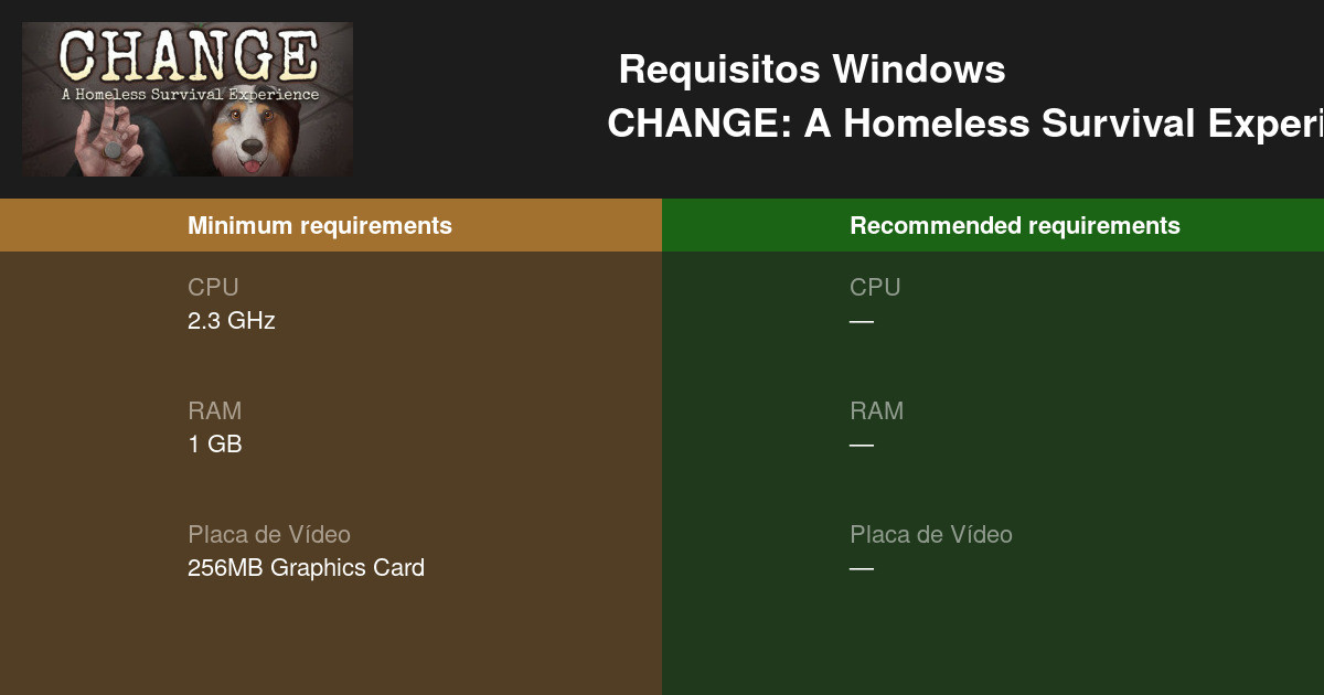 CHANGE: A Homeless Survival Experience Requisitos Mínimos e ...