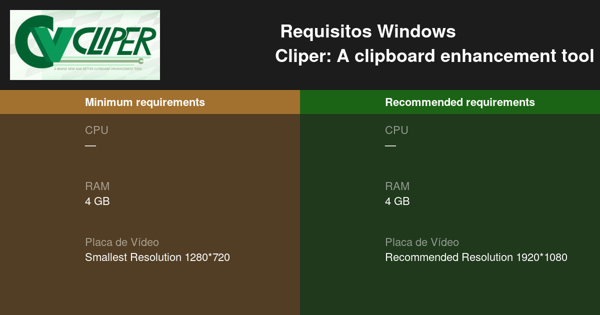 Cliper: A clipboard enhancement tool Requisitos Mínimos e Recomendados ...