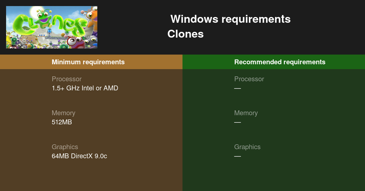 Clones System Requirements — Can I Run Clones on My PC?