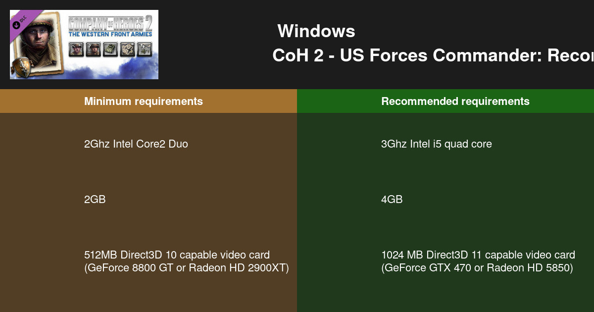 CoH 2 - US Forces Commander: Recon Support Company 시스템 요구 사항 2023 - PC 테스트 🎮