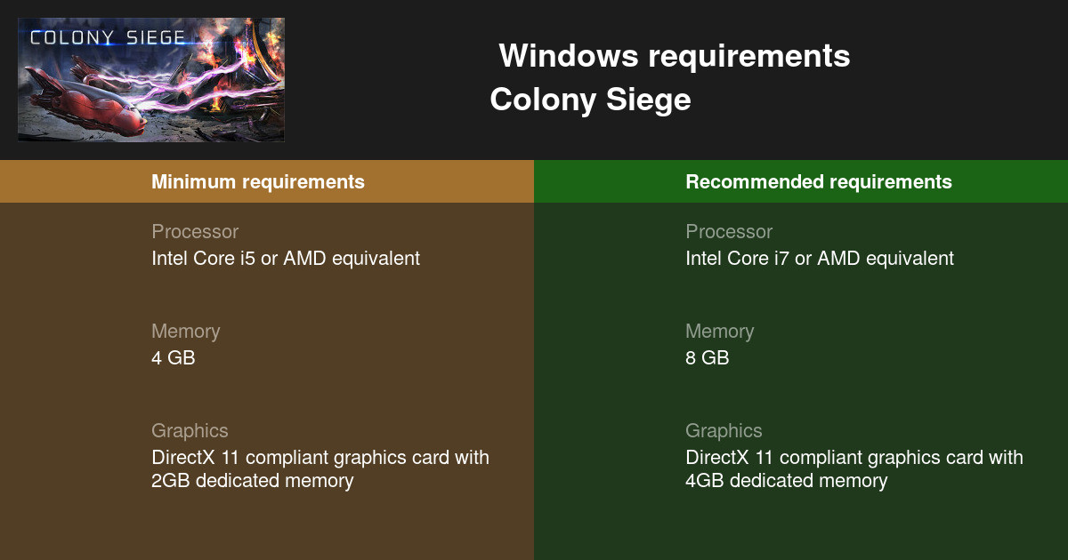 Colony Siege System Requirements — Can I Run Colony Siege on My PC?