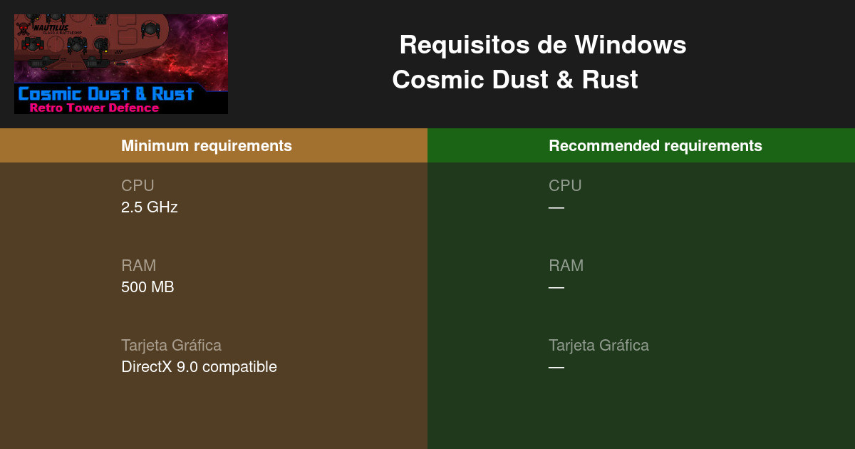 Cosmic Dust & Rust Requisitos mínimos y recomendados 2025 - Prueba tu PC 🎮