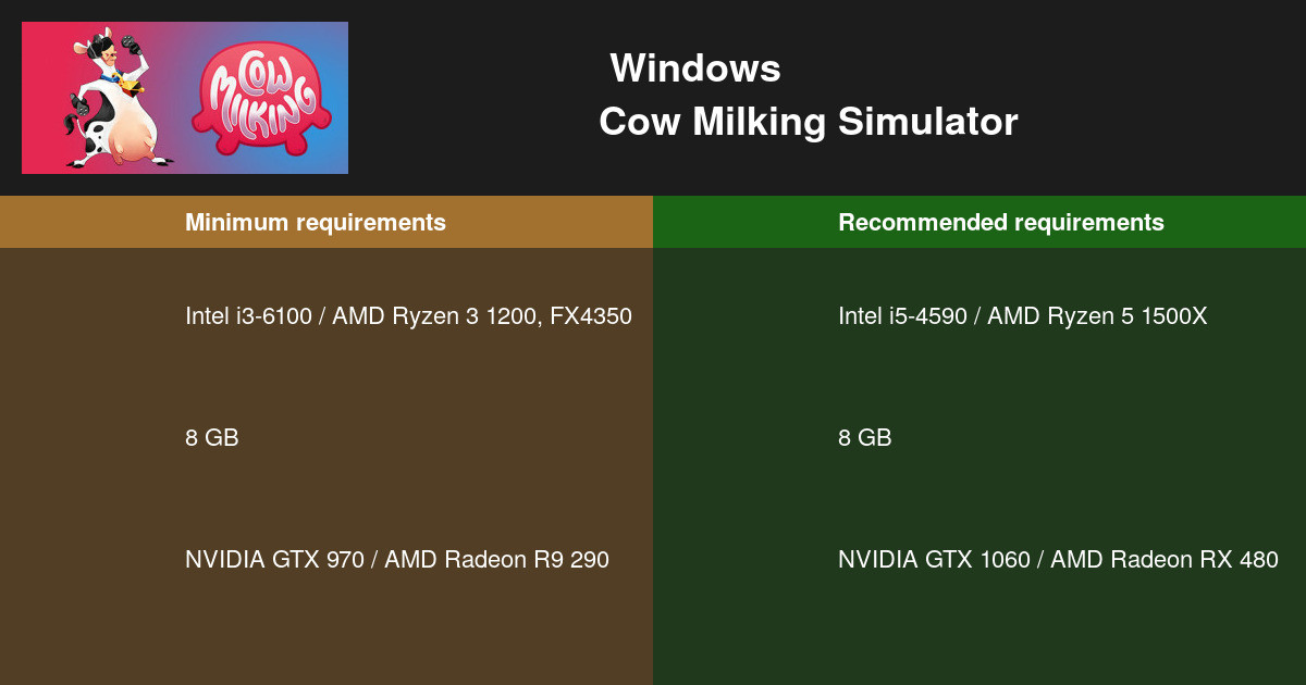 Cow Milking Simulator 시스템 요구 사항 2025 - PC 테스트 🎮