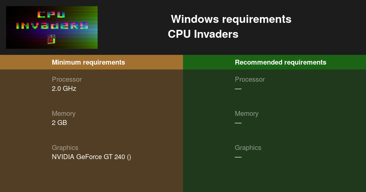 CPU Invaders System Requirements — Can I Run CPU Invaders on My PC?