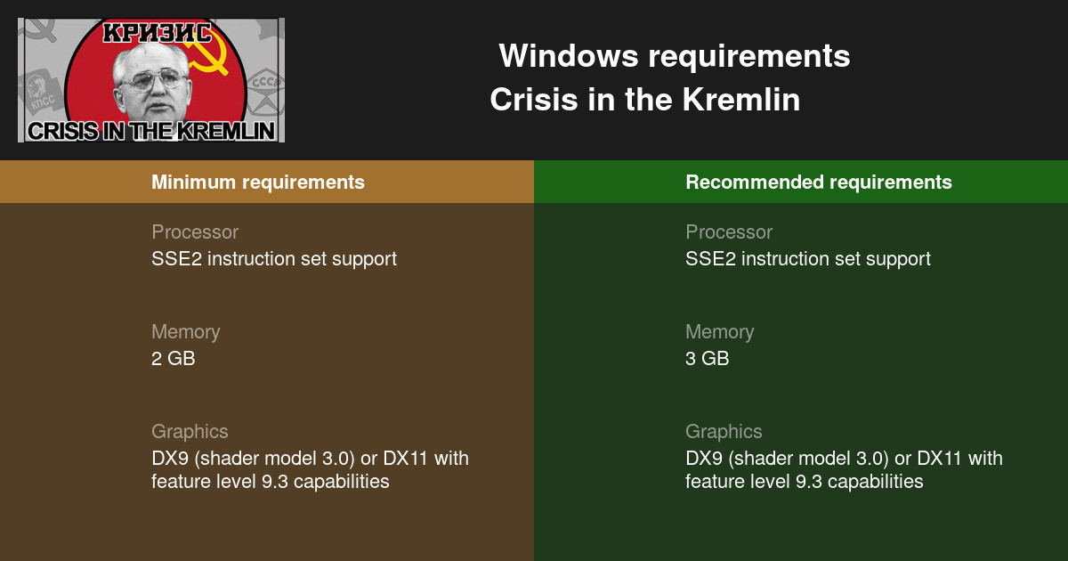 Crisis in the Kremlin System Requirements — Can I Run Crisis in the ...