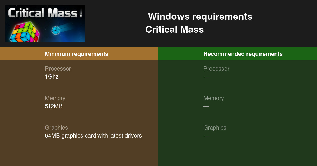 Critical Mass System Requirements — Can I Run Critical Mass on My PC?