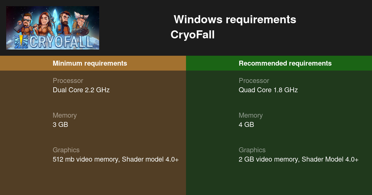 CryoFall System Requirements — Can I Run CryoFall on My PC?