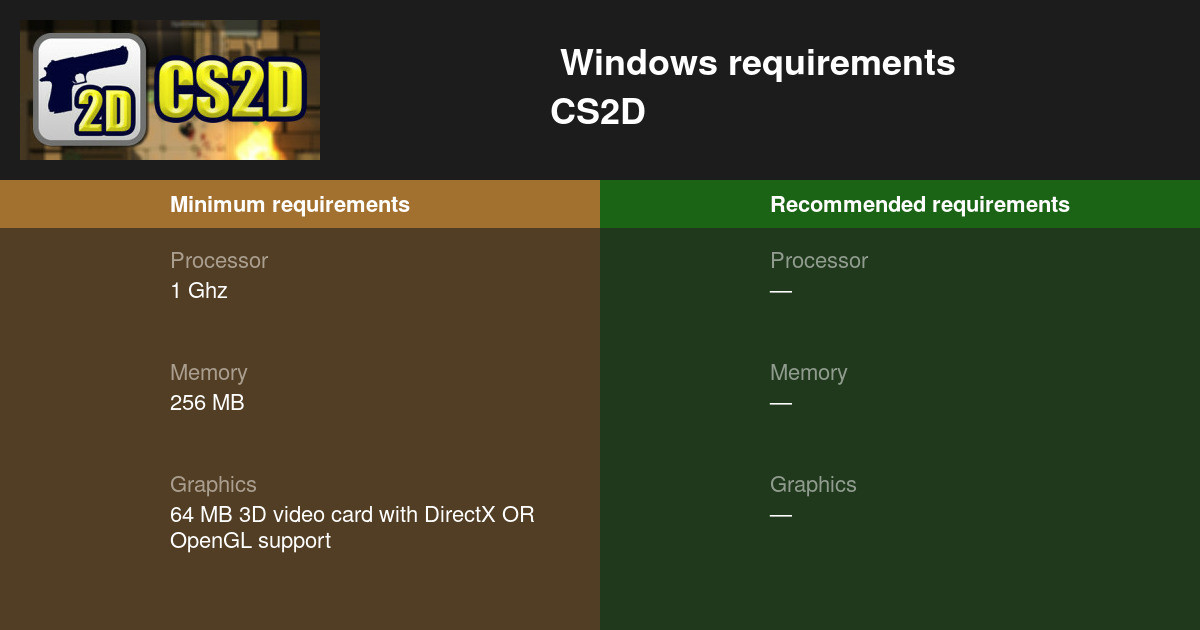 CS2D System Requirements — Can I Run CS2D on My PC?