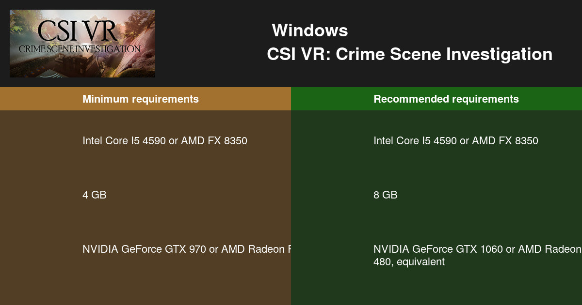 CSI VR: Crime Scene Investigation 시스템 요구 사항 2026 - PC 테스트 🎮