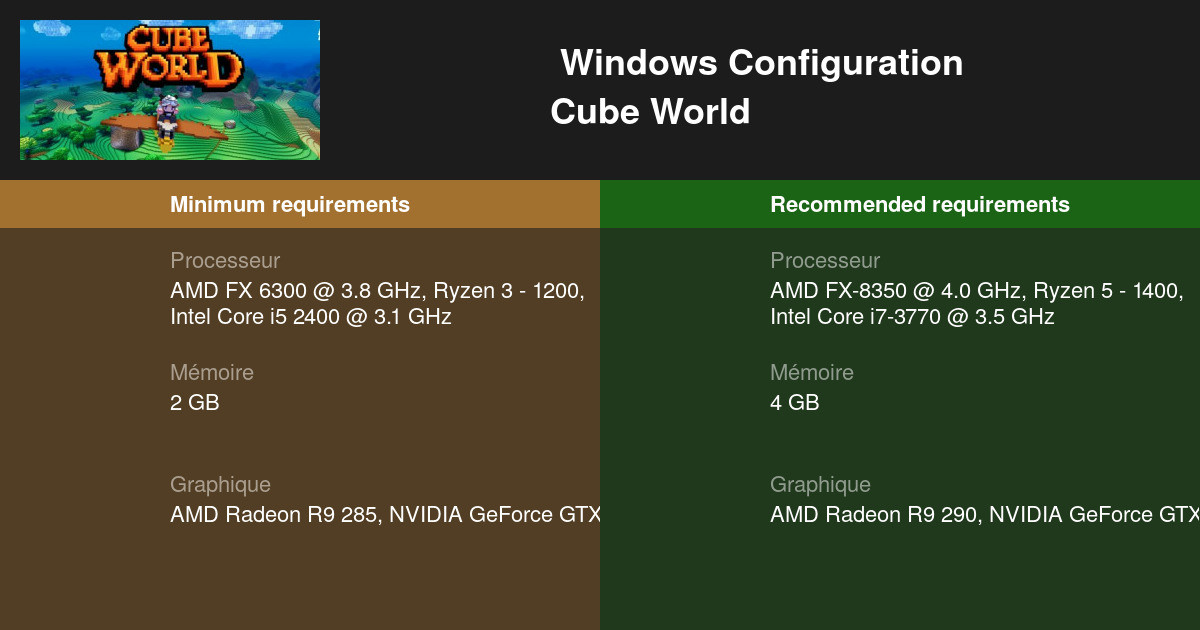 Cube World Configuration requise 2026 - Testez votre PC 🎮