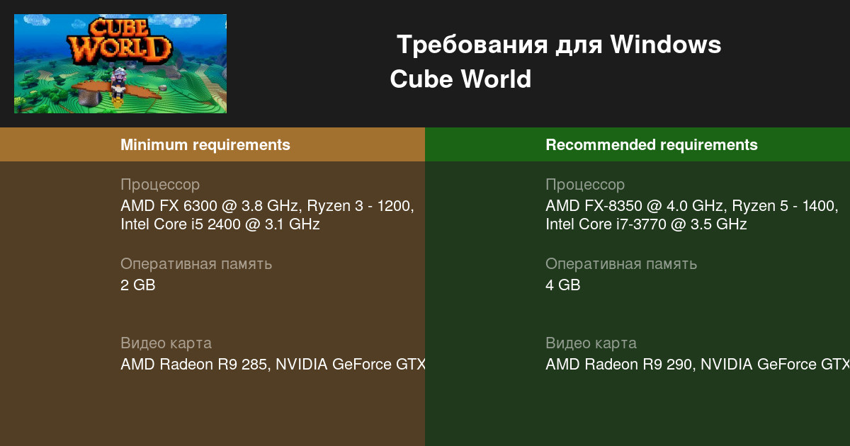 Системные требования Cube World — Пойдет ли у тебя игра? — Проверь свой ПК!