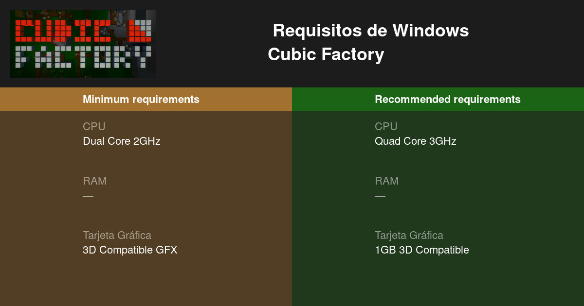 Cubic Factory Requisitos mínimos y recomendados 2025 - Prueba tu PC 🎮